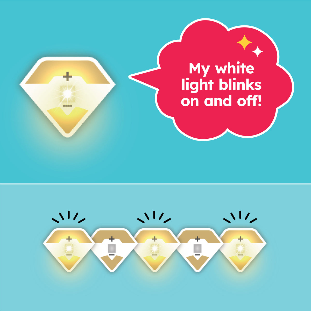Animating White Blink LED Stickers – Chibitronics Inc.