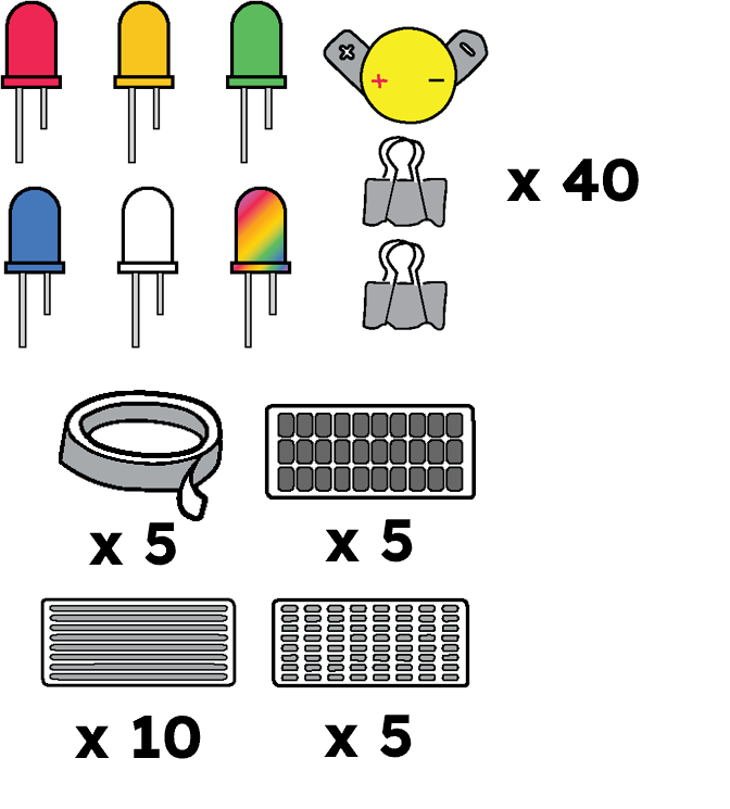 Preorder - Through-Hole LED Class Set (Powered) 40 Students - Paper Ci ...