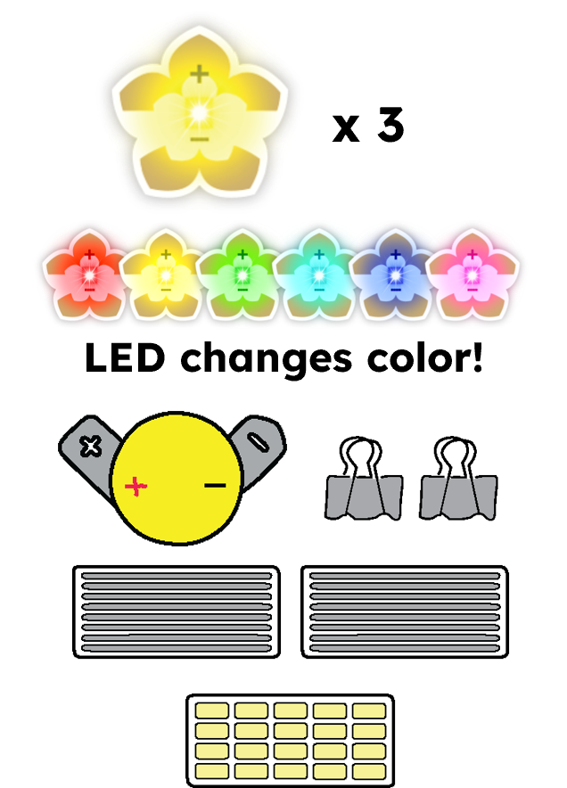 Coming Soon! - Circuit Stickers Intro Kit: Paper Circuits LEVEL 2 ...