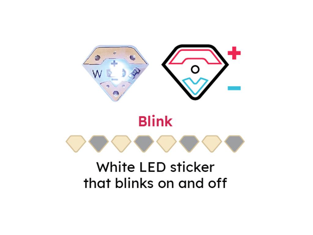 Animating White Blink LED Stickers 24 pack – Chibitronics Inc.