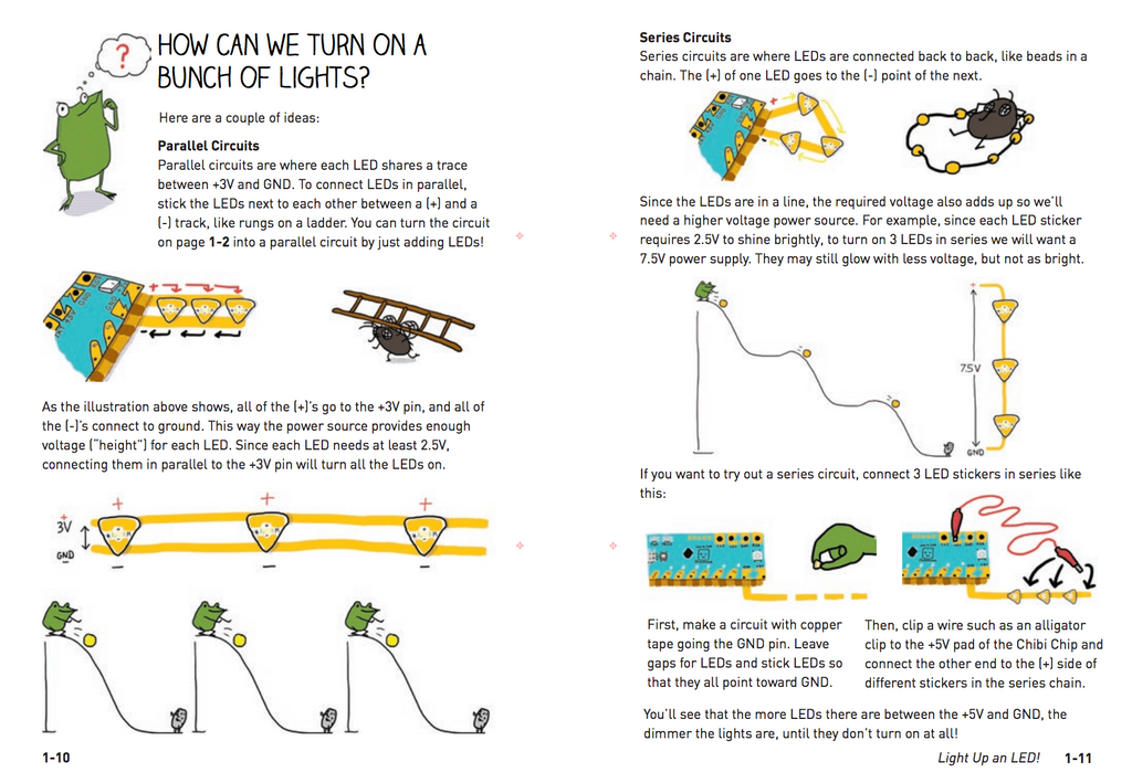 Love to Code Creative Coding Kit – Chibitronics Inc.